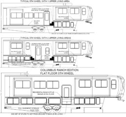 Exclusive: Utterly Unique Fifth Wheel to Start Blowing Minds This Fall ...