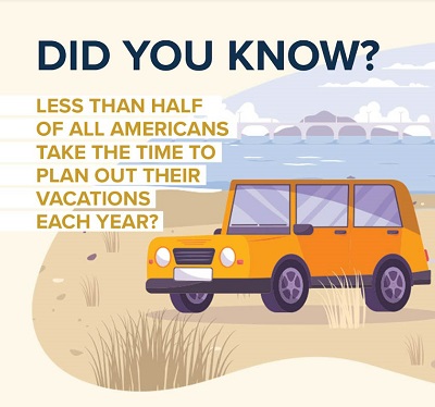 Drive Customers to Dealer Lots with National Plan For Vacation Day - RV ...