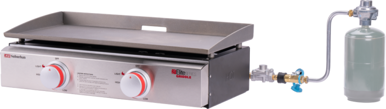 Suburban Enhances Elite Series Griddles - RV News