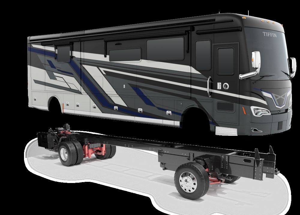 Freightliner Chassis Underpin New Models at Tampa - RV News