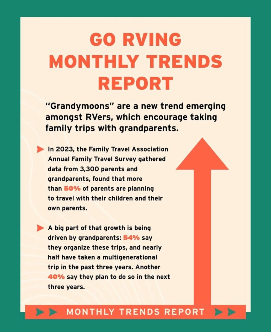 Go RVing Highlights Grandymoon Trend - RV News