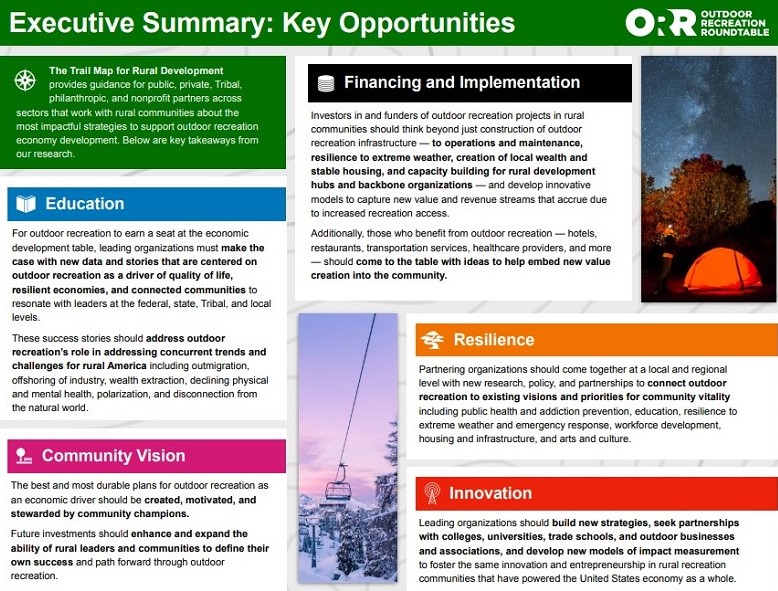 ORR Trail Map Guides Rural Development Through Recreation - RV News